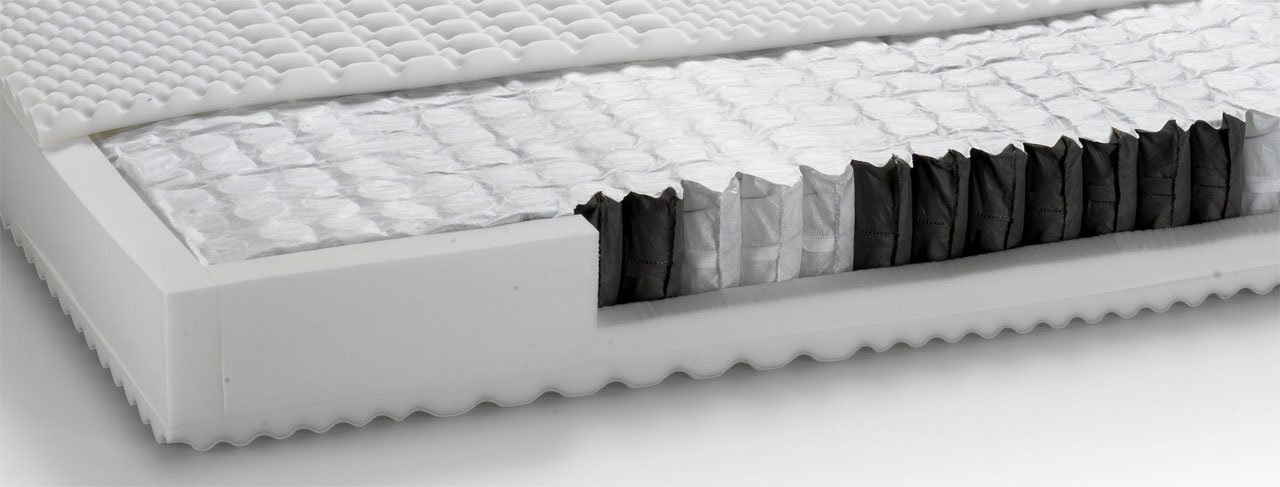 Miglior materasso: caratteristiche, modelli e tipologie consigliate