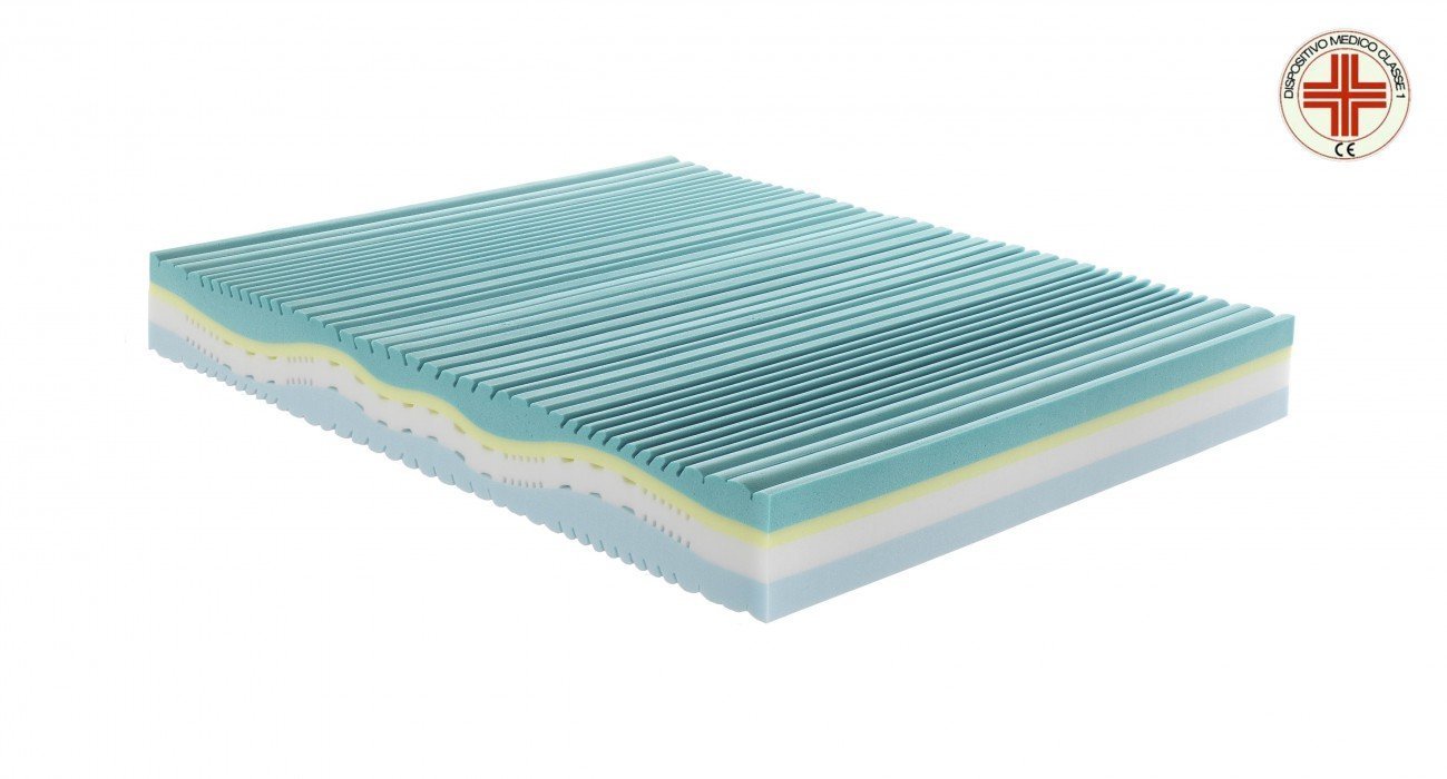 Materassi memory foam: caratteristiche, prezzi e modelli