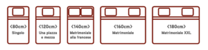 Misure letto matrimoniale: standard, alla francese, king size