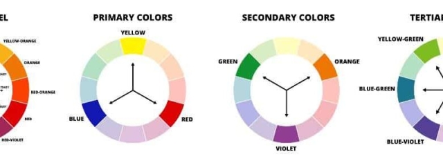 Colori secondari: quali sono e come si compongono