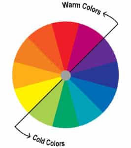 Colori complementari: quali sono e come abbinarli e usarli per l'arredo.